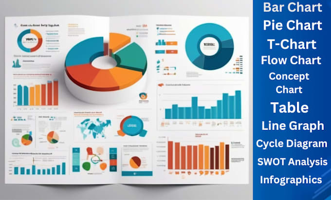 Design professional charts graphs tables diagrams and infographics by ...