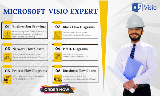 Design or redesign the professional diagrams visio by Dhuddi457 | Fiverr