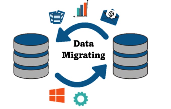 Do Database Migration From Mssql To Oracle And Oracle To Mssql By Amir 6324