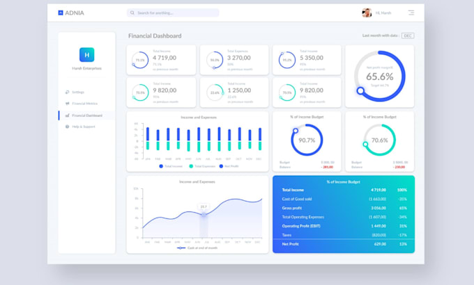 Be your web app calculator, nexterp, convert excel into web, online ... Be your web app calculator, nexterp, convert excel into web, online ...