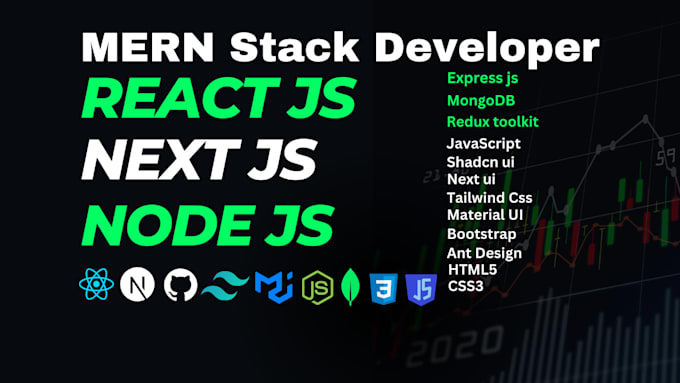Create Responsive Websites Using React Next Js Nodejs Tailwind Css And Shadcn Ui By Wajidalidev