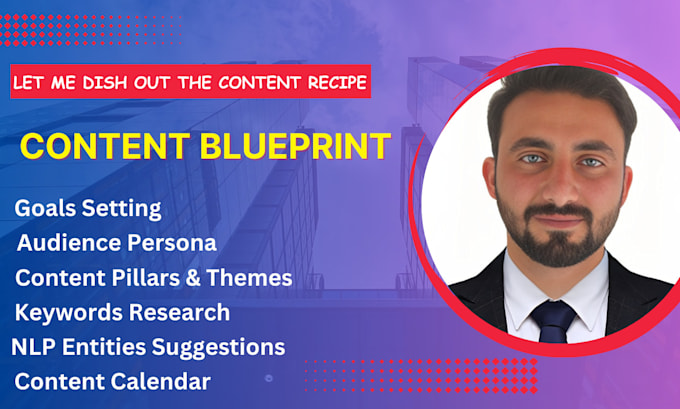 Give content blueprint plan and content production framework by Jinn_baba | Fiverr