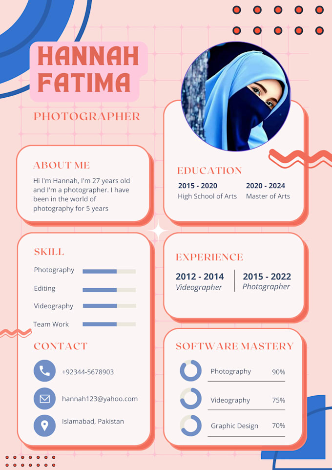 Design professional resume, cv, portfolio in canva by Tania_cvexrpert | Fiverr