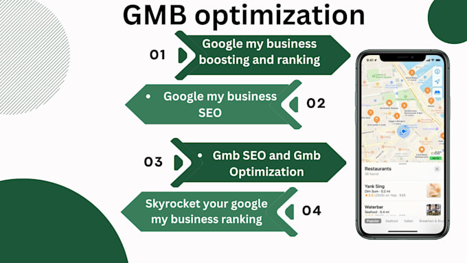Optimize and boost your google my business ranking skyrocket gmb ...