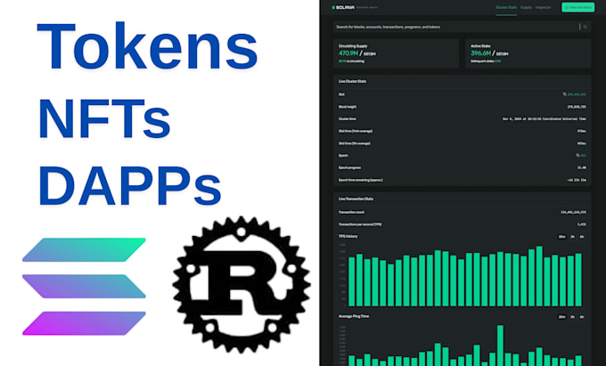 Create token , nfts , dapp on solana by Purushottamk109 | Fiverr