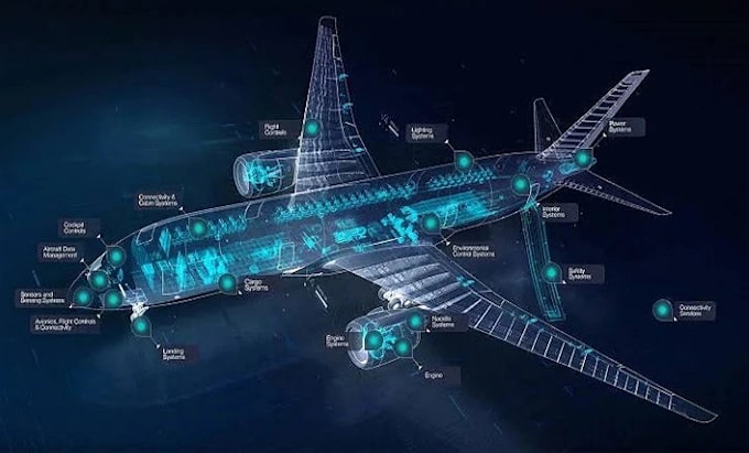 Aircraft propulsion, aerospace engineering, aerodynamics by Chghan | Fiverr