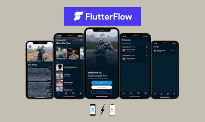 Develop No Code Mobile And Web Apps With Flutterflow Flutter Flow By Scotteric2 Fiverr