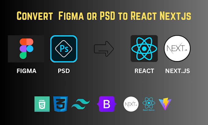 Convert Figma To React Or Nextjs Psd To React Nextjs Using Tailwind Css By Rakibul Hasan17 Fiverr