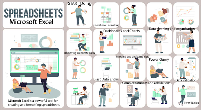 Help you create an organized excel spreadsheets data by Mohamedsharkk ...