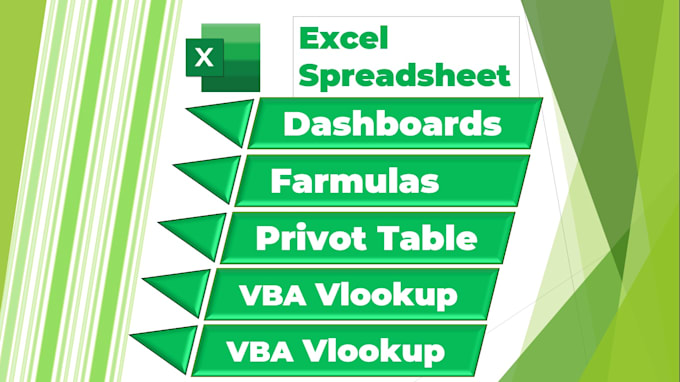 Ms office excel work with formulas,graphs,design tables by Gurujisalem ...