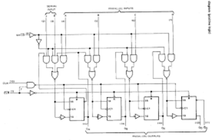 Assist you in your dld digital logic design related projects by ...