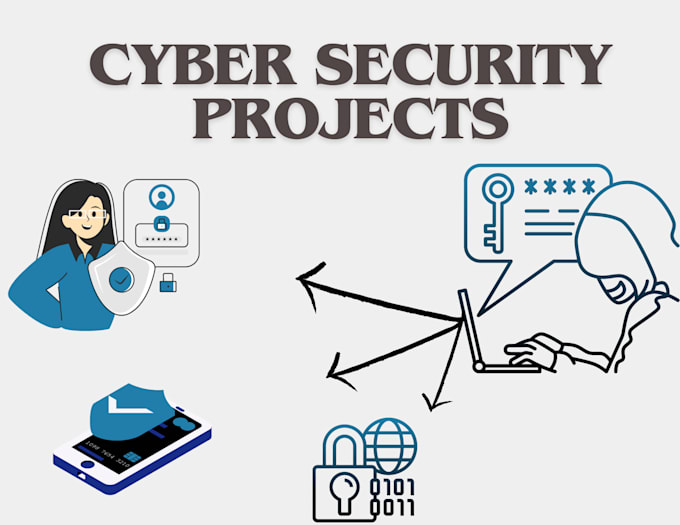 Do cyber security projects by Tayyaba_1208 | Fiverr