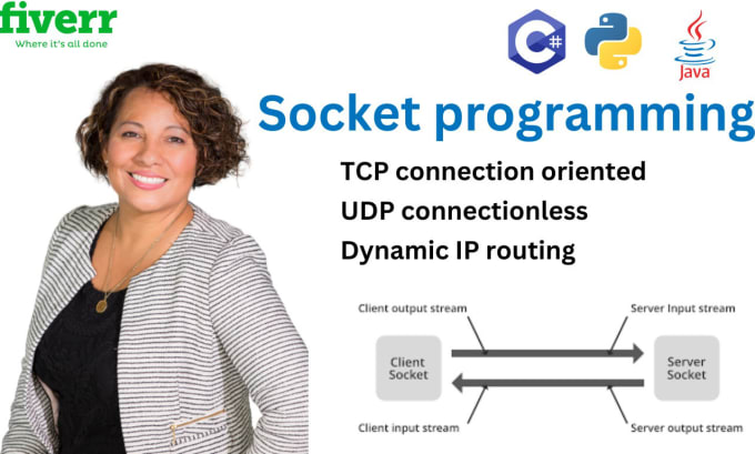 Do Socket Programming In Python Java And Csharp By Robonikai Fiverr