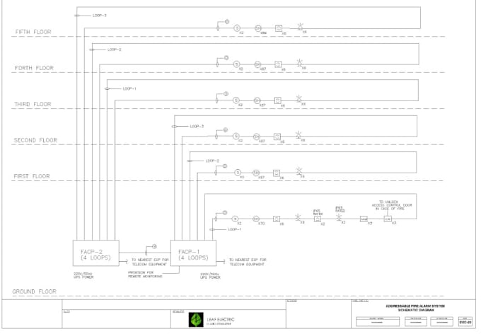 Do electrical and telecommunication design review and redesign for you ...