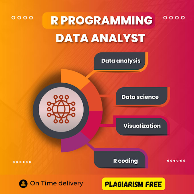 Be your data analyst, data visualization and machine learning in r programming by Sumi_pro5 | Fiverr