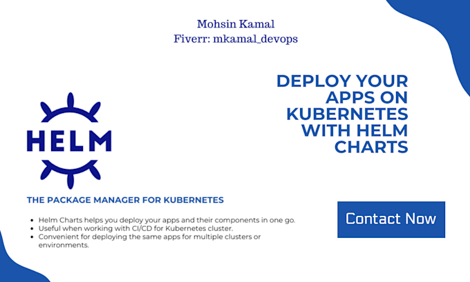 Create helm charts for your applications by Mkamal_devops | Fiverr