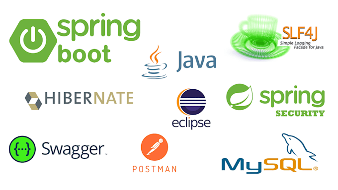 Develop a high quality rest api with spring boot and my sql by Jernic ... Develop a high quality rest api with spring boot and my sql by Jernic ...