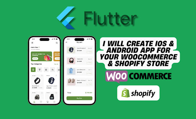 Create android and ios app for shopify or woocommerce website by Codelabors | Fiverr
