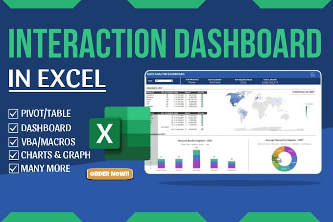 Do excel dashboard microsoft data visualization, pivot table and google ...