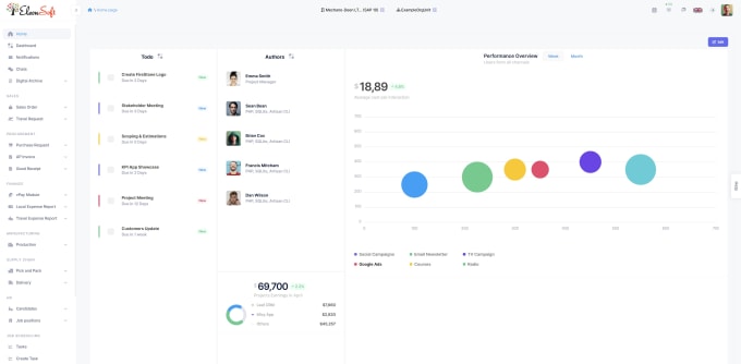 Development of saas and ipaas portal solutions by Vladikagner | Fiverr Development of saas and ipaas portal solutions by Vladikagner | Fiverr
