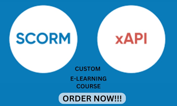 Craft a scorm compliant elearning course using powerpoint and ispring ...