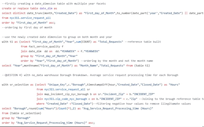 Write, optimize, or troubleshoot sql scripts for you by Alexanderjef254 | Fiverr
