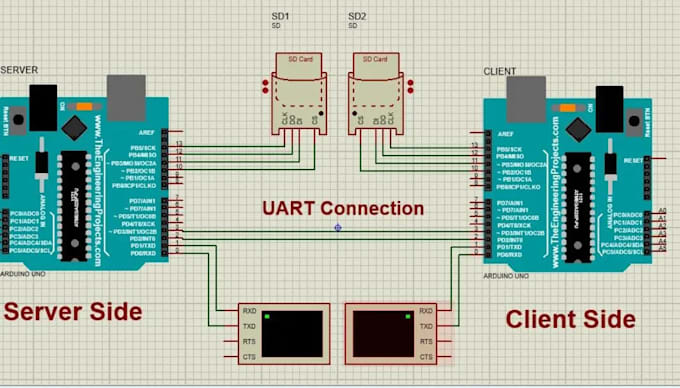 Code Arduino Esp32 Esp 8286 Programs And Projects By Waseemmalikr