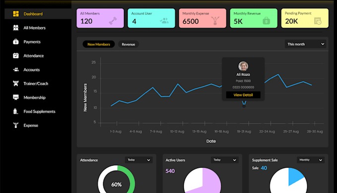 Design responsive web app from figma design by Faani1786 | Fiverr Design responsive web app from figma design by Faani1786 | Fiverr