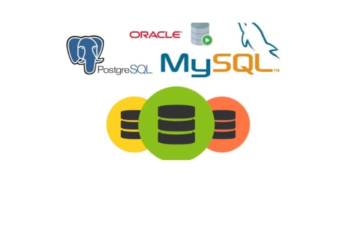 Upgrade Oracle Db Mysql Db Mariadb Mongodb Standalone As Well As Cluster By Kamran0931 Fiverr