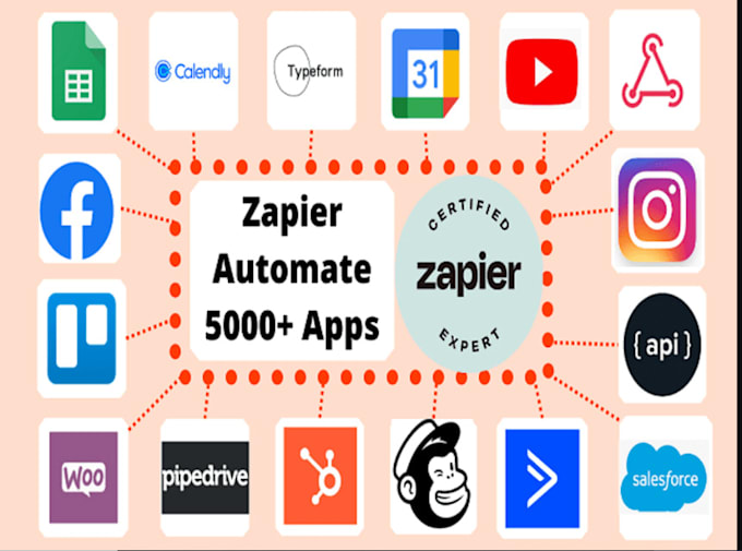 Do zapier automation twitch bot linkdin bot slack bot snapchat bot ... Do zapier automation twitch bot linkdin bot slack bot snapchat bot ...