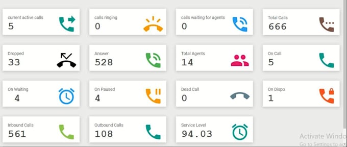 Deploy custom vicidial solution by Awaishassan474 | Fiverr Deploy custom vicidial solution by Awaishassan474 | Fiverr