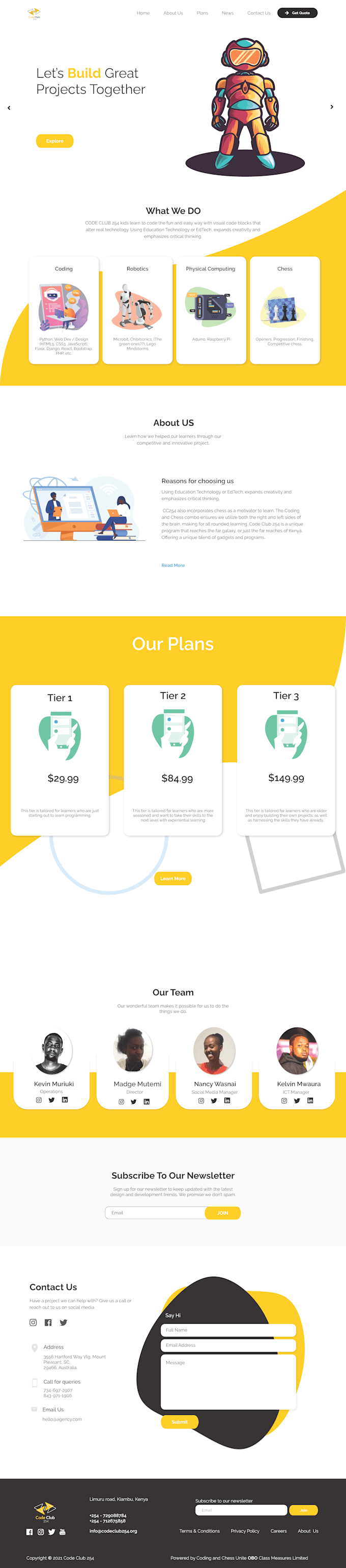 Create a responsive prototype with figma by Kevin_karimi | Fiverr