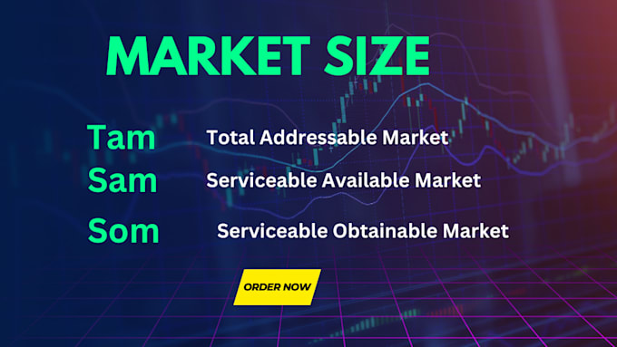 Estimate your market size, tam, sam, som by Ravinaaman594 | Fiverr