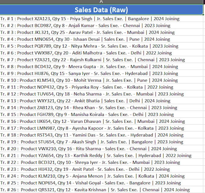 Excel Data Cleaning Pivot Analysis And Visualization Pro By Dionbfdev
