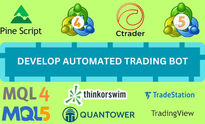 Code An Automated Trading Bot For Ninjatrader 8 Quantower Ctrader Pinescript By Braxtonharvey