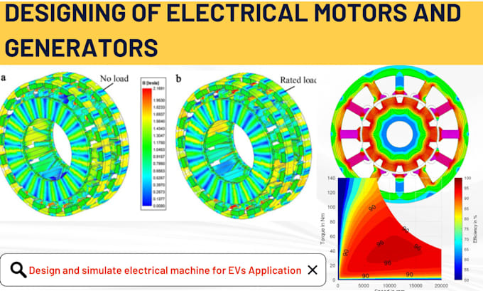 Be your motor designer through jmag, ansys and motorcad by Machine ...