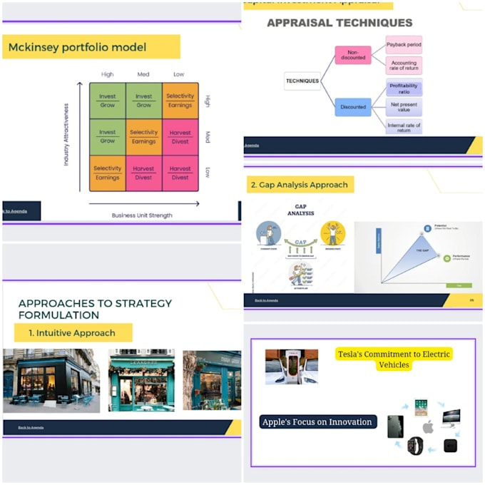 Elevate presentations design transforming ideas into impactful visuals ...