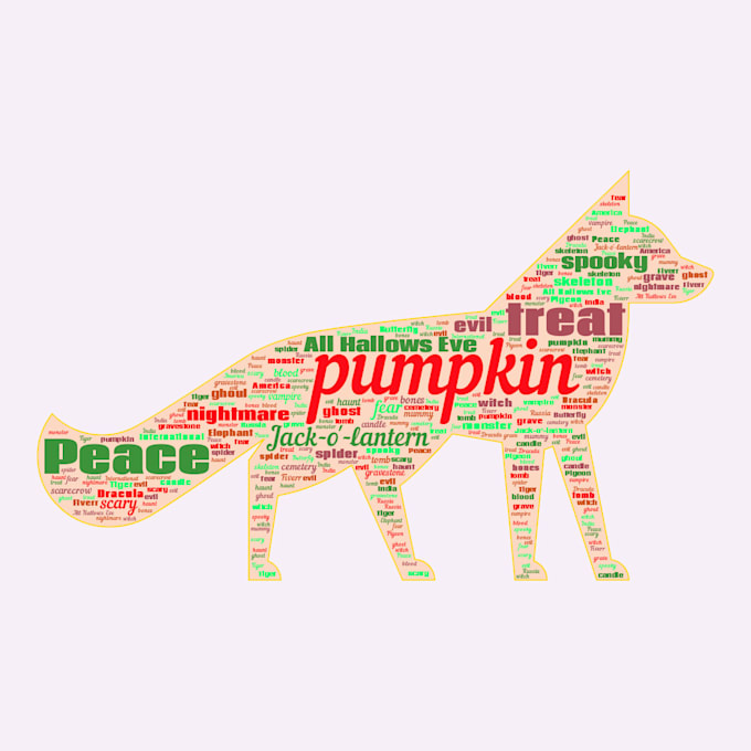 Create attractive and effective word cloud art by Twnews | Fiverr
