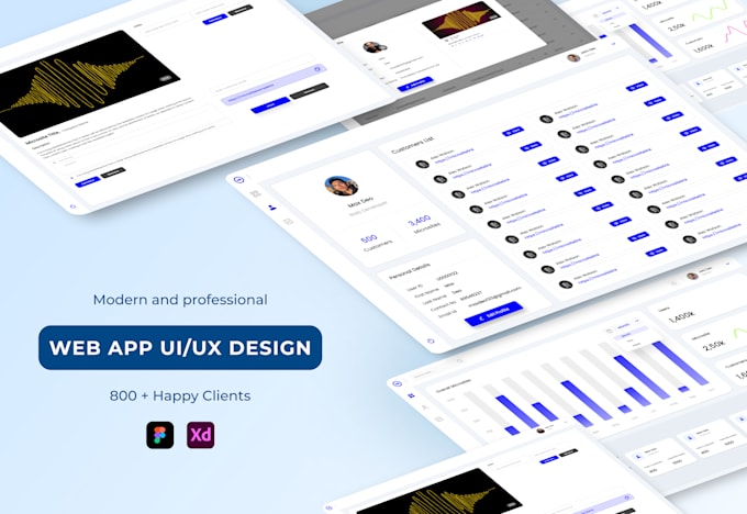 Design A Professional Figma Mobile And Web App Ui Ux Design By Pradipthakar Fiverr