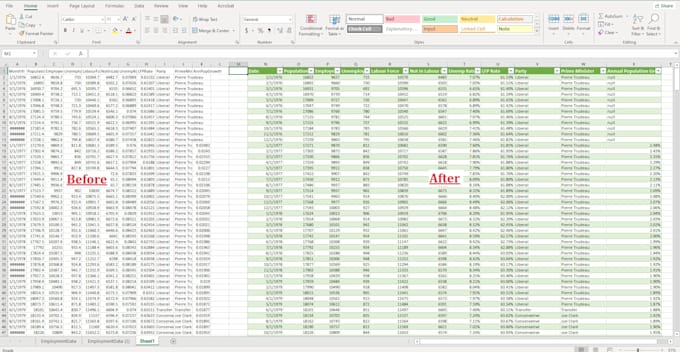 Do Ms Excel Data Cleaning Organizing Merging Splitting And Sorting