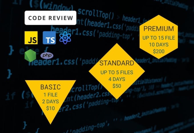 Code Review You Javascript Nodejs React Next Php Html Css By Viniciuslago Fiverr