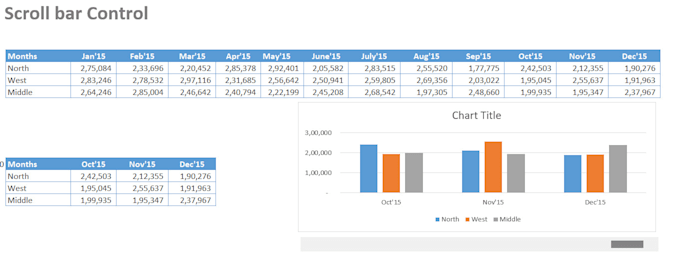 Do create spreadsheets , templates using excel by Burraprashanth | Fiverr