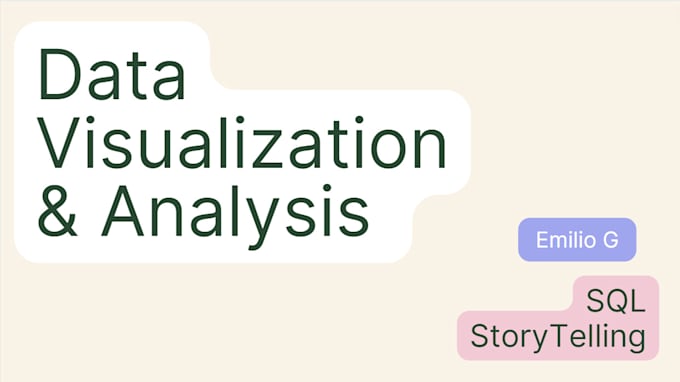 Clean, analyze and visualize insights through data analysis by ...