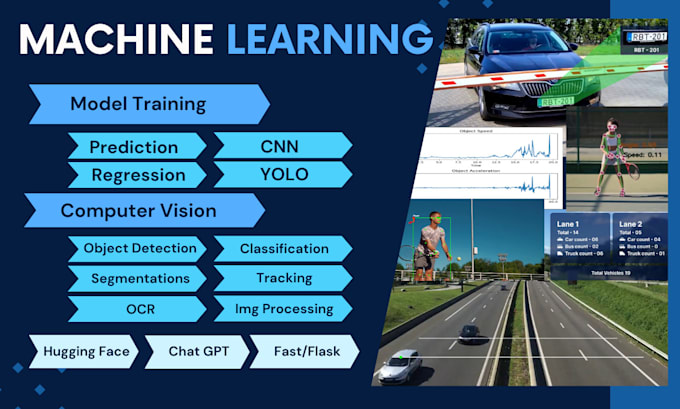 Do your machine learning and data science tasks by Epic_codes | Fiverr