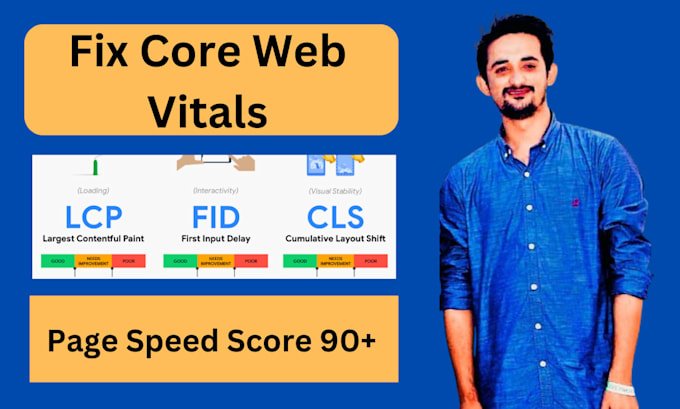 Fix core web vitals issues, meta title, meta description, url by Saddamha_expert | Fiverr