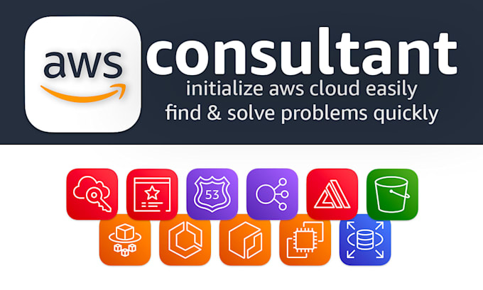 Initialize amazon web services end to end and fix aws issues by Agitrubard | Fiverr