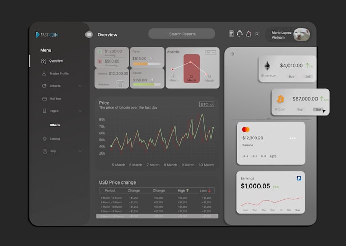 Do modern ui ux design by Summerr1945 | Fiverr