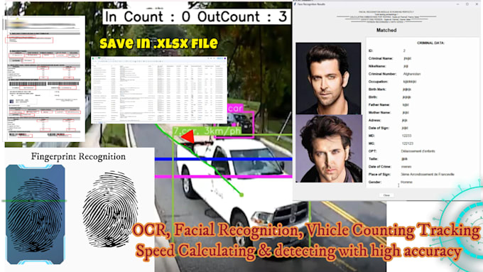Do Ocr Pose Estimation Detection Face Recognition Yolo