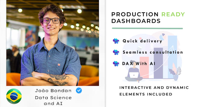Create stunning profissional power bi dashboards within 48h by Joao ...