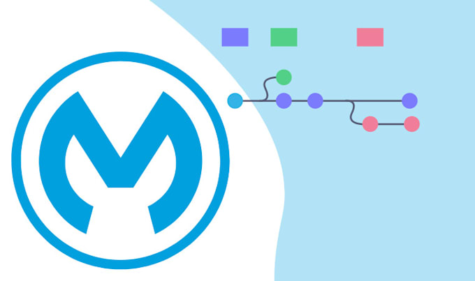Build custom apis using mulesoft anypoint platform by Sumitshinde95 ...